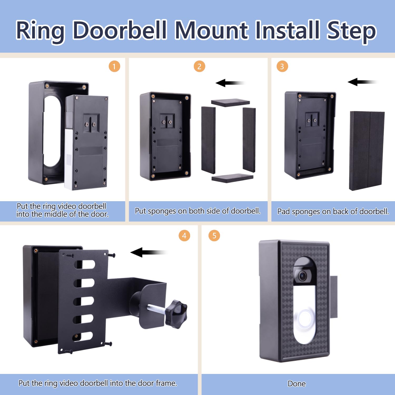 HTCELLE Anti-Theft Video Doorbell Mount, No Drill Ring Doorbell Holder for Apartment Hotel Rental Homes, Compatible with Ring Wireless Video Doorbell 4/3/3 Plus/2/1/Pro/2021/(2020 Release)