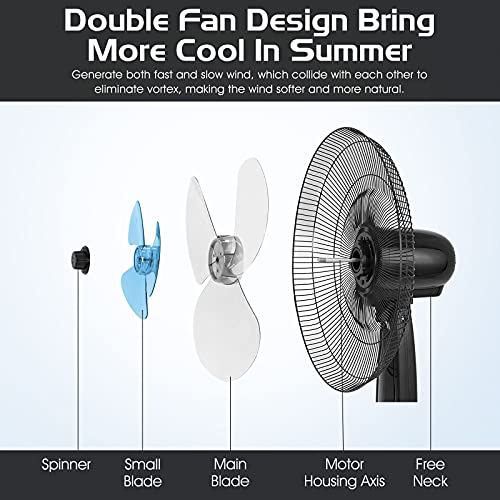 Tangkula Pedestal Fan, Oscillating Standing Fan with Remote Control & 3 Speeds, Free Stand Fan with Adjustable Height, LCD Display, Timer & Double Blades, Ideal for Bedroom, Home, Office