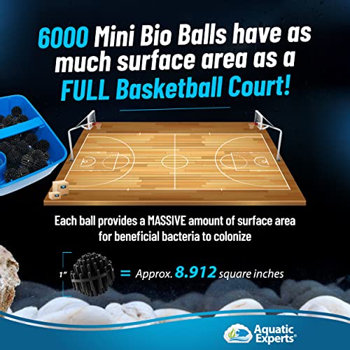 Aquatic Experts New Bio Balls Filter Media - 1 Inch Small Bio Ball for Aquarium and Pond Filter - Perfect Bio Balls for Aquarium Filter Media – Made in The USA (125 Count Without Mesh Bag)