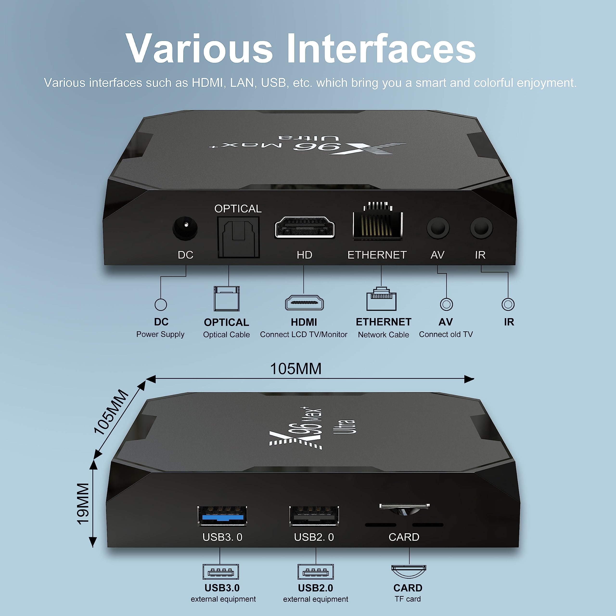 VTNIU X96 Max Plus Ultra TV Box Android 11 Amlogic S905X4 4GB 32GB Support AV1 HDMI 8K Video Decoding Dual-WiFi 2.4G 5G Blue Tooth 4.x USB 3.0