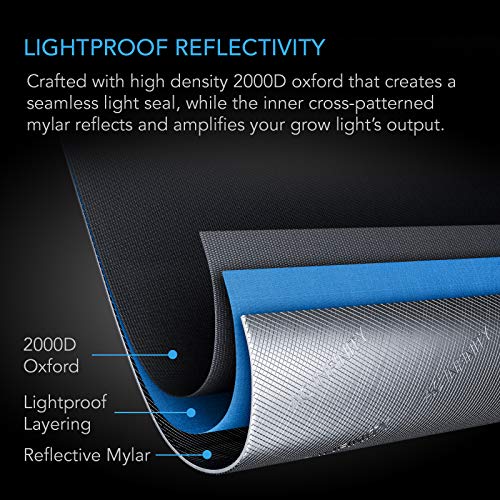 AC Infinity CLOUDLAB 894 Advance Grow Tent, 96”x48”x80” Thickest 1 in. Poles, Highest Density 2000D Diamond Mylar Canvas, 8x4 for Hydroponics Indoor Growing