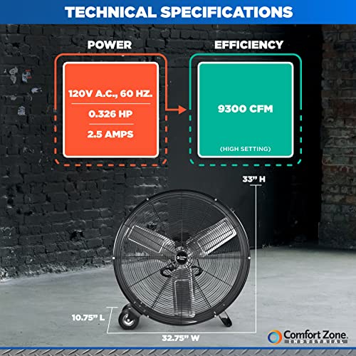 Comfort Zone CMC30 30β High-Velocity 2-Speed Direct-Drive Industrial Drum Fan, All-Metal Construction, Rubber Wheels, Easy to Grab Handle, & Balanced Aluminum Blades, Black