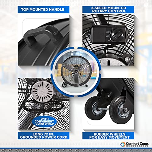 Comfort Zone CMC30 30β High-Velocity 2-Speed Direct-Drive Industrial Drum Fan, All-Metal Construction, Rubber Wheels, Easy to Grab Handle, & Balanced Aluminum Blades, Black