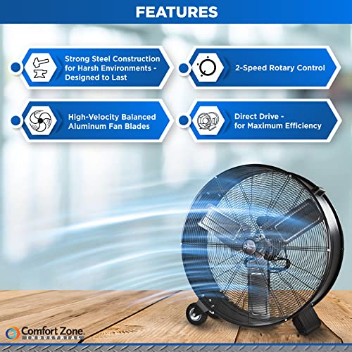 Comfort Zone CMC30 30β High-Velocity 2-Speed Direct-Drive Industrial Drum Fan, All-Metal Construction, Rubber Wheels, Easy to Grab Handle, & Balanced Aluminum Blades, Black
