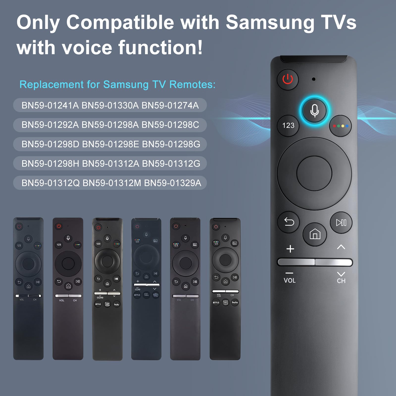 Voice Replacement for Samsung-Smart-TV-Remote, BN59-1266A for Samsung Remote with Voice Function, with One Extra IR Remote for Complementary