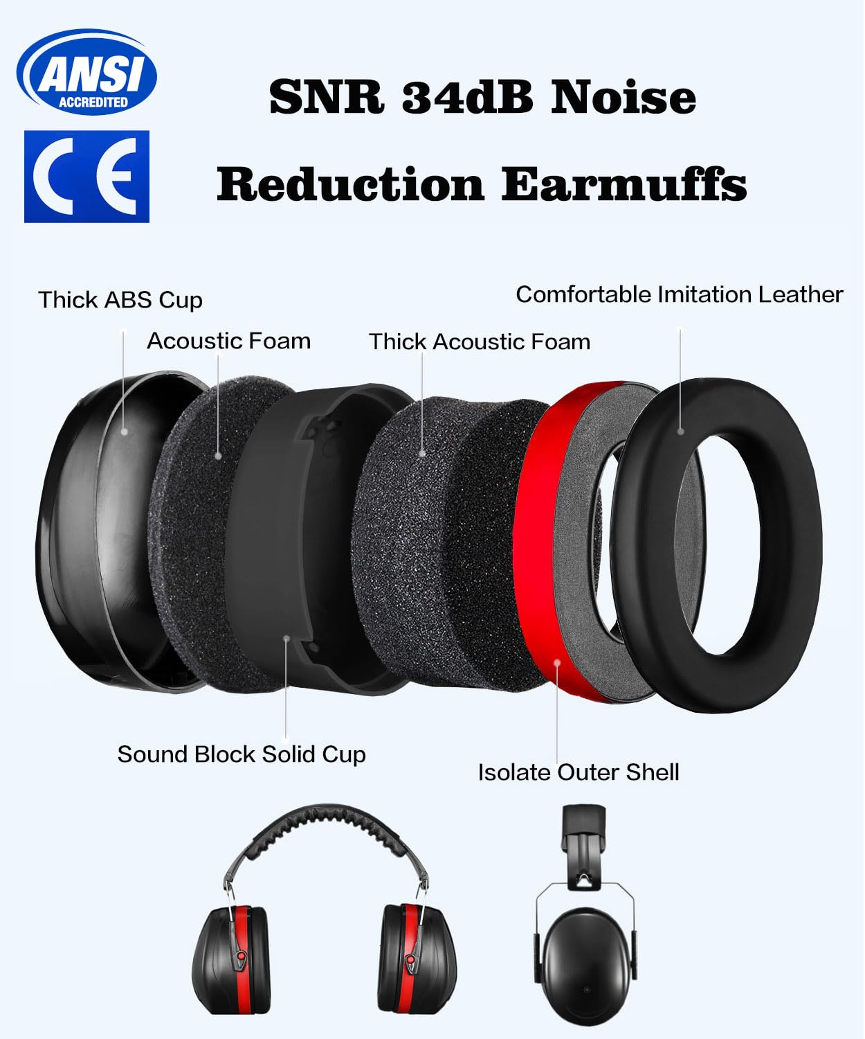 Floriogra Noise Cancelling Headphones For Adults, Shooting Ear Protection Earmuffs With Foldable Soft Headband Ear Protection & Hearing Protection For Workshops, Shooting Gun Range, Power Tools…