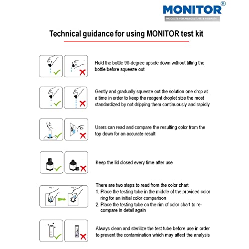 Monitor DISSOLVED Oxygen Test KIT (50 Tests) - Monitor Aquarium and aquaculture Water Quality