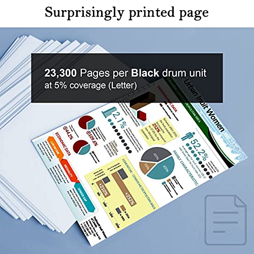 Thy LITHYINK Compatible Drum Unit 051 CRG051 Replacement for ImageCLASS LBP161dw LBP162dw MF263dw MF264dw MF266dw MF267dw MF269dw Printer (Black, 1-Pack)