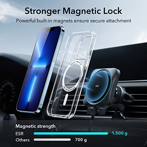 ESR for iPhone 13 Pro Max Phone Case, Compatible with MagSafe, Shockproof Military-Grade Protection, Yellowing Resistant, Magnetic Case for iPhone 13 Pro Max, Classic Hybrid Case (HaloLock), Clear