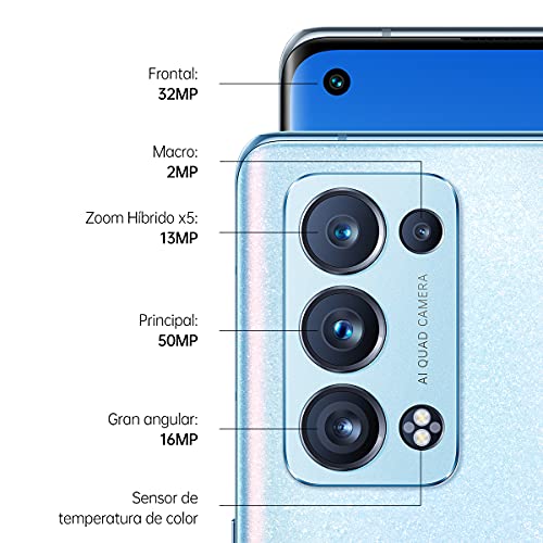 Oppo Reno6 5G Dual-SIM 128GB ROM + 8GB RAM (GSM Only | No CDMA) Factory Unlocked Android Smartphone (Blue) - International Version