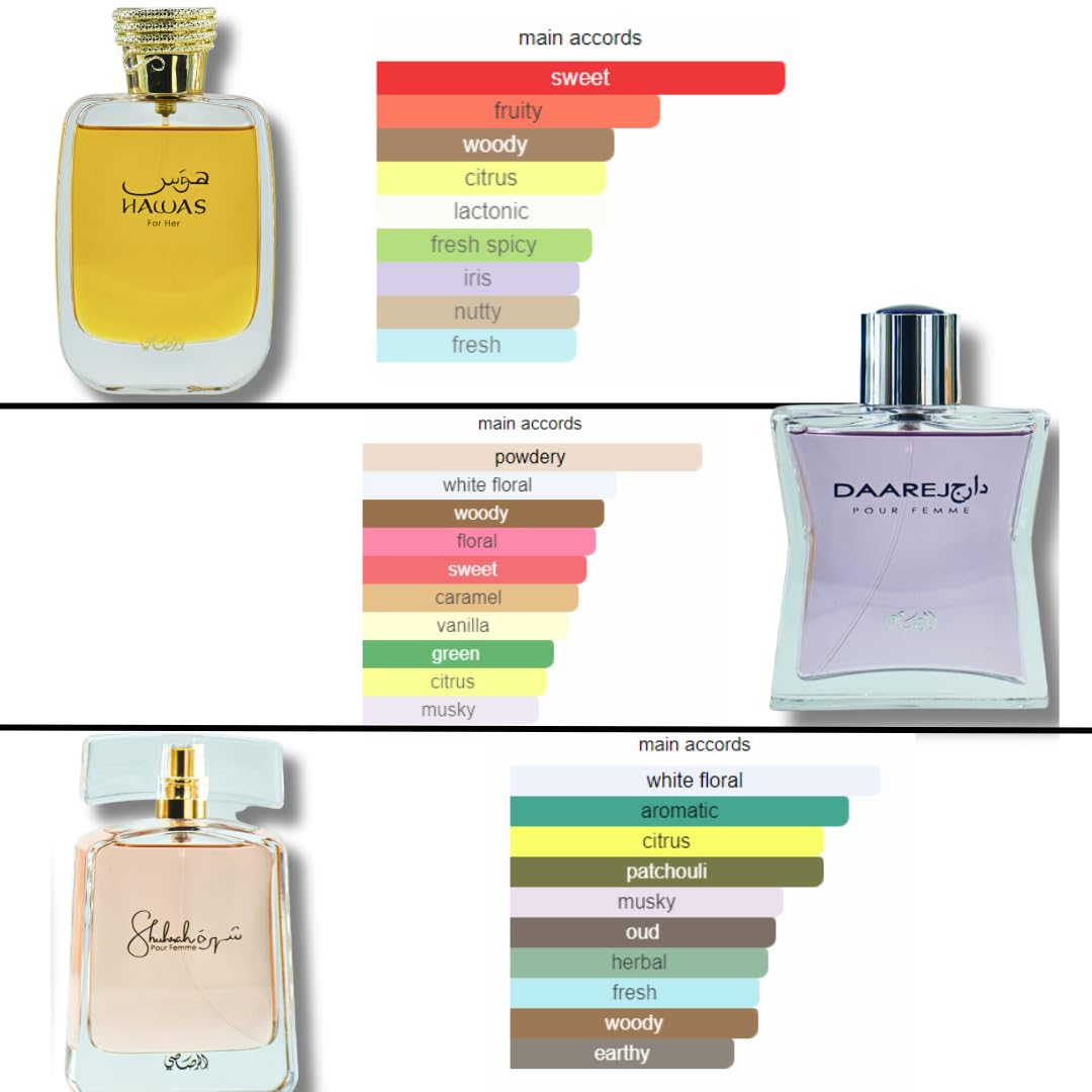 RASASI Hawas Women, Daarej Women EDP 100ML (3.4 oZ) & Shuhrah Women EDP 90ML xtra value premium