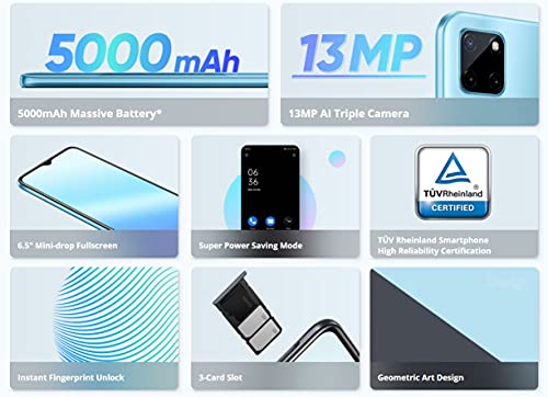 Realme C21Y (64GB, 4GB) 6.5" HD+, 5000mAh Battery, Instant Finger Print, Dual SIM GSM Unlocked Global 4G LTE - International Model RMX3261 (Fast Car Charger Bundle, Cross Blue)