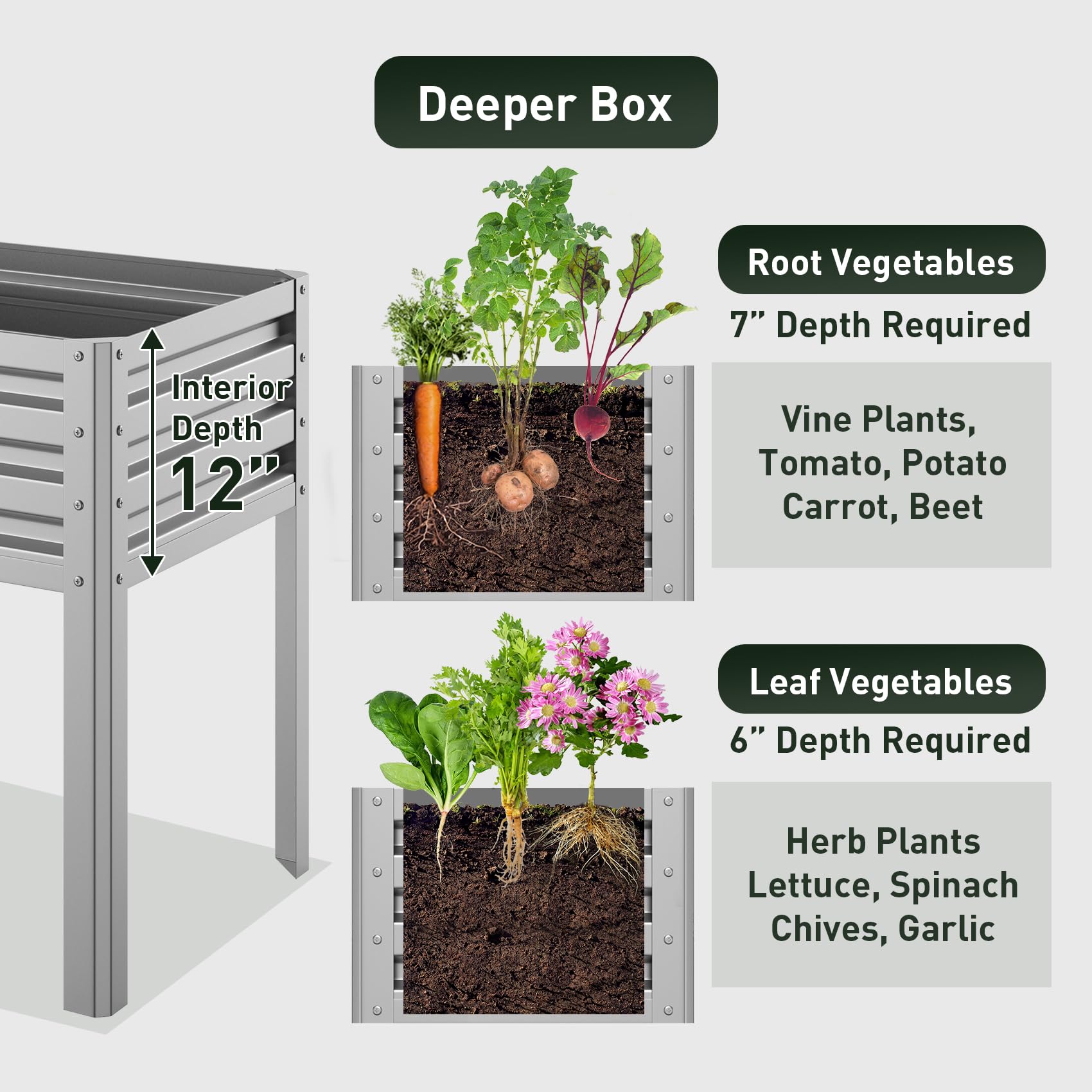 mestyl Galvanized Raised Garden Bed Outdoor for Vegetables Flowers Herb, 48 X 24 X 32in Elevated Metal Planter with Legs, Metal Garden Box for Gardening Backyard, Easy Assembly, Silver