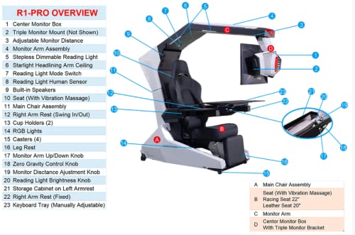 Imperatorworks R1 Pro White Computer Workstation with Massage PU Racing Gaming Chair and Speakers and Support 3 Monitors Zero Gravity Cockpit