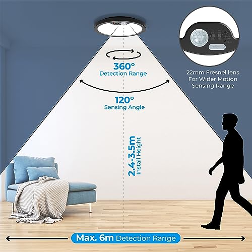 BLNAN Rechargeable Motion Sensor Ceiling Light, Battery Operated Wireless Motion Activated Flush Mount LED Light, 7 Inch 7000mAh 3000K 4000K 6000K, Timers for Closet Pantry Stair Hallway