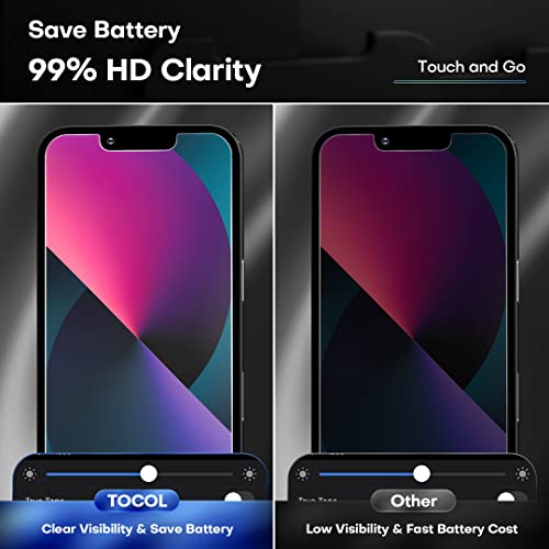 TOCOL [2+2 Pack Compatible with iPhone 13 Mini 5.4'' - 2 Pack Privacy Tempered Glass Screen Protector & 2 Pack Camera Lens Protector, Bubble Free, Case Friendly, Installation Frame, [Anti-Spy]
