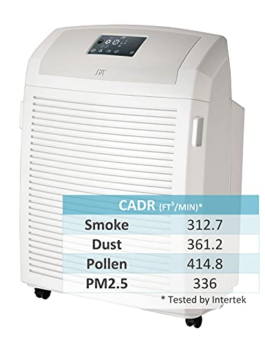 SPT AC-2102A: Heavy Duty Air Cleaner with HEPA, Carbon, VOC & TiO2 (Captures Smoke, dust, Pollen, PM2.5, Virus, Bacteria and Mold)