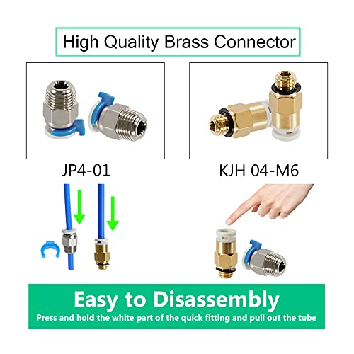 PTFE Bowden Tube (1M) 1PCS+ 6pcs KJH04-M6 Fittings + 6pcs JP4-01 Pneumatic Fittings with PTFE Tube Cutter for 3D Printer 1.75mm Filament