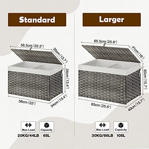 Greenstell Storage Basket with Lid, Handwoven Large Shelf Basket with Cotton Liner and Metal Frame, Foldable & Easy to Install, Storage Box Basket Bin with Handle for Bedroom, Laundry Room Grey 105L