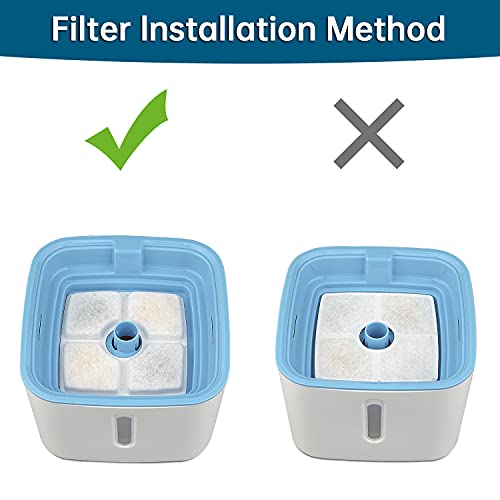 Cat Water Fountain Filter,Cat Fountain Filters Replacement Filters for 84oz/2.5L Automatic Pet Water Fountain Dispenser,Cotton Activated Carbon Water Fountain Filter and Foam Filter (Square 8+4 Pack)
