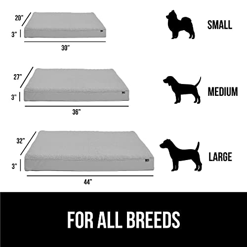 Gorilla Grip Medium Memory Foam Dog Bed, Water Resistant Lining, Soft Plush Sherpa Top, Comfortable Padded Bed for Puppies, Dogs, Cats, Fits Inside Pet Crates, Removable Cover for Easy Clean, Gray