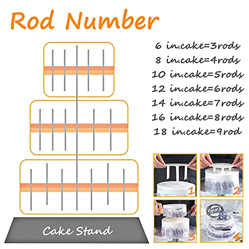 10 Pcs Cake Dowel Rods, 12 Inch Plastic Cake Support Rod White Cake Stand Sticks for Tiered Cake Construction and Stacking