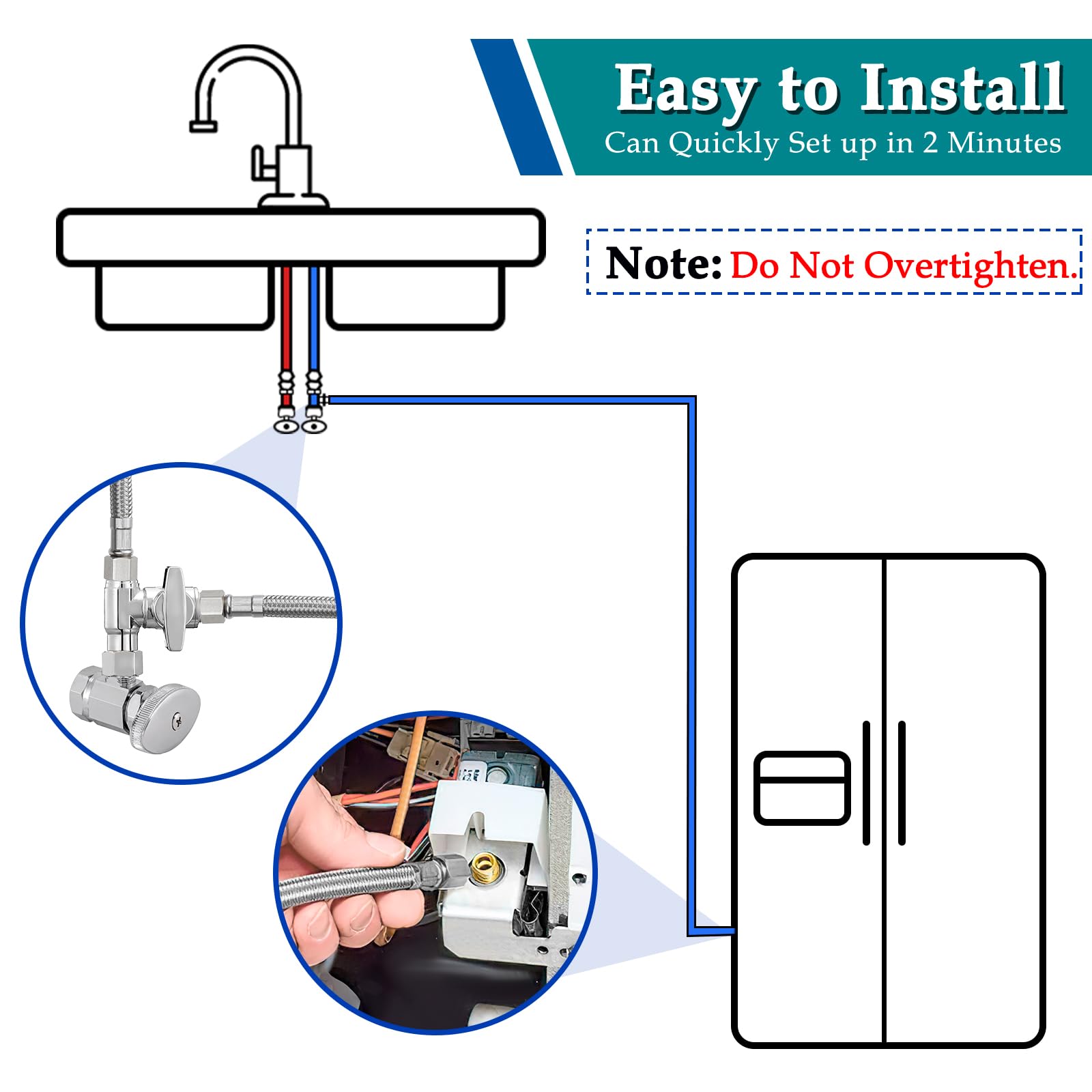 Refrigerator Ice Maker Water Line Kit - 20' Braided Stainless Steel Fridge Water Line with 1/4" Compression Fittings Pex Tubing Core and Water Splitter
