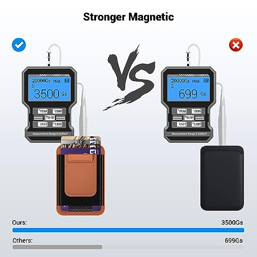 Alfuvcona Magnetic Card Wallet Holder for MagSafe Card Wallet with Strap Leather Wallet for iPhone 15/14/ 13/12 Series Phone Wallet Compatible with Apple Magsafe - Hold 7-8 Cards, Brown