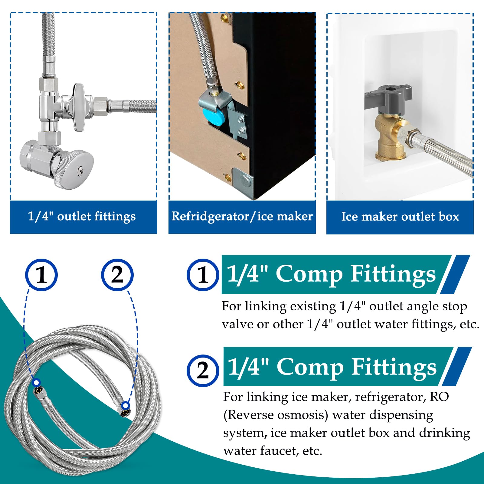 Refrigerator Ice Maker Water Line Kit - 30' Braided Stainless Steel Fridge Water Line with 1/4" Compression Fittings Pex Tubing Core and Water Splitter