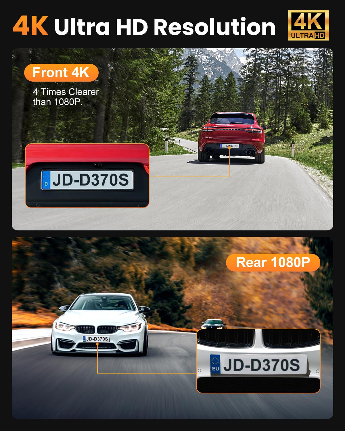SUVCON 4K Dash Cam Front and Rear, Dual Dash Camera for Cars 4K+1080P Dashboard Car Camera Built-in Wi-Fi GPS, 24H Parking Monitor, Night Vision, Loop Recording, WDR, 170° Wide Angle, Free 32GB Card