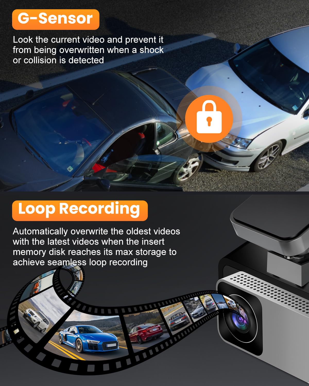 SUVCON 4K Dash Cam Front and Rear, Dual Dash Camera for Cars 4K+1080P Dashboard Car Camera Built-in Wi-Fi GPS, 24H Parking Monitor, Night Vision, Loop Recording, WDR, 170° Wide Angle, Free 32GB Card