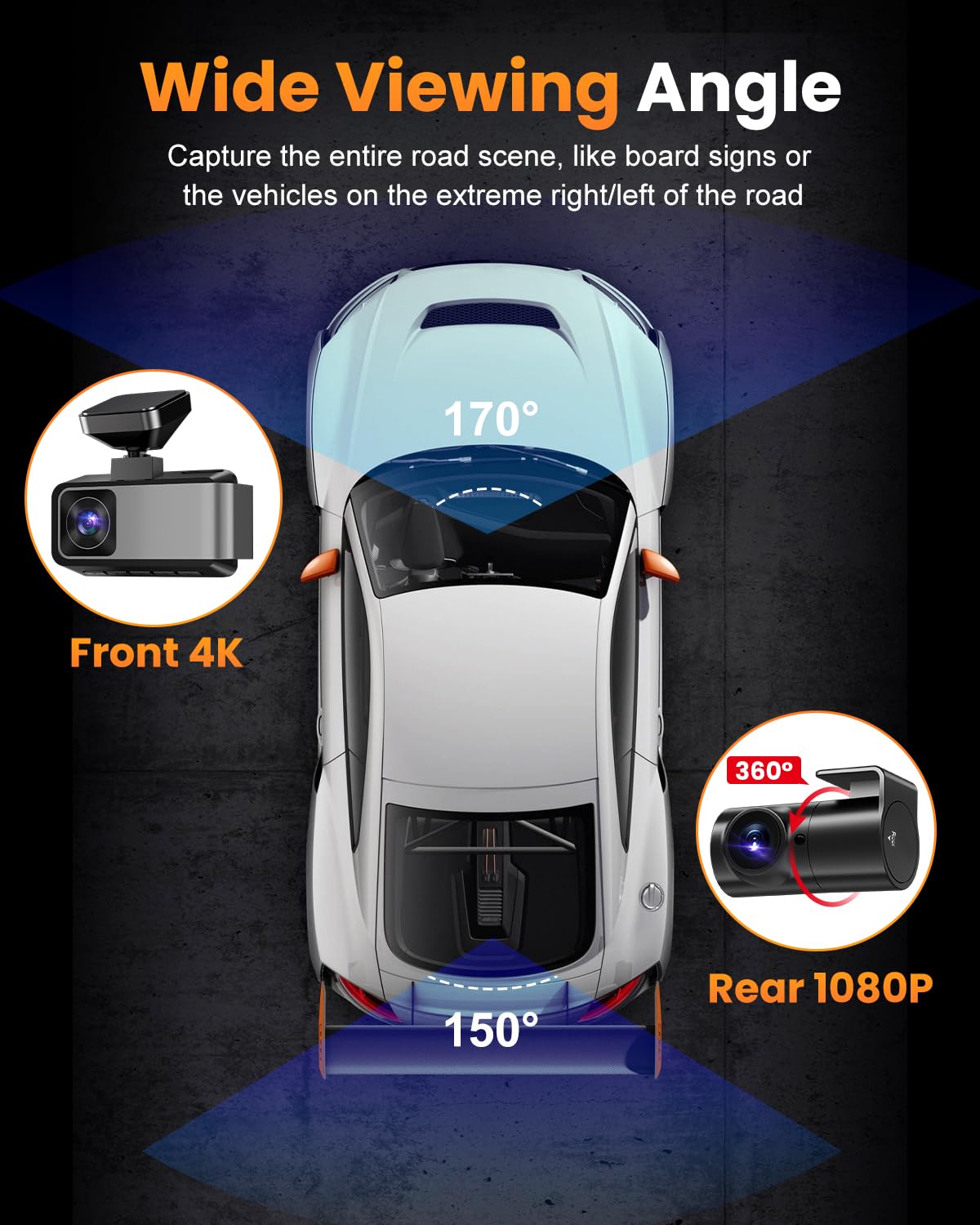 SUVCON 4K Dash Cam Front and Rear, Dual Dash Camera for Cars 4K+1080P Dashboard Car Camera Built-in Wi-Fi GPS, 24H Parking Monitor, Night Vision, Loop Recording, WDR, 170° Wide Angle, Free 32GB Card