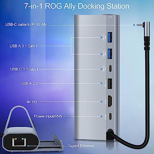 MVRPDXC Docking Station for ROG Ally/Legion Go, 7-in-1 ROG Ally Dock with HDMI 2.0 4K@60Hz, Gigabit Ethernet, USB 2.0, 2*USB 3.1 Gen1, USB-C 3.1 Gen1 and Fast Charging USB-C Port