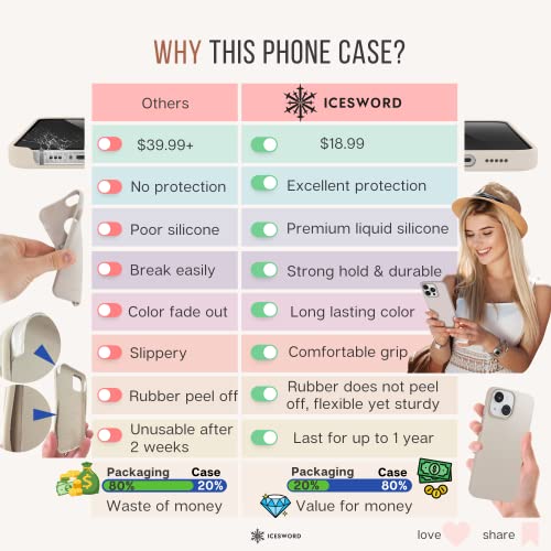 IceSword iPhone 13 Pro Stone Case 6.1β (2021), Liquid Silicone Slim Shockproof Phone Case Cover,Soft Anti-Scratch Microfiber Lining,Matte Beige, Tan, Cream, Protective Compatible iPhone 13 Pro - Stone
