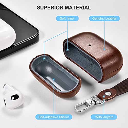 CEENFFO Genuine Leather Case for AirPods 3 (2021), Compatible with AirPods 3 Case Leather with Lanyard, Supports Wireless Charging and Front LED Visible for Case