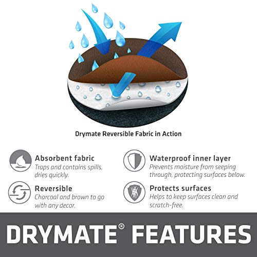 Drymate Plant Coaster Mat Reversible, Charcoal/Brown, (12 Inch), (Set of 2), Round/Fabric, Absorbent/Waterproof - Protects Surfaces, Contains Liquids (USA Made)