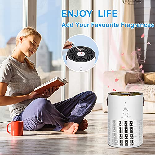 MooonGem Air Purifier Air Filter for Bedroom Home,Air Purifier with Fragrance Sponge for Better Sleep,Home Air Purifiers with Night Light