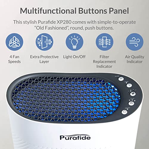 Purafide XP280 | Veteran Owned | 2-Yr Filter Life | H13 HEPA Air Purifier | Elegant Old Fashion Controls | 1700 Sq Ft Coverage. Home, Bedroom, Pets, Dust - White, 2-Pack