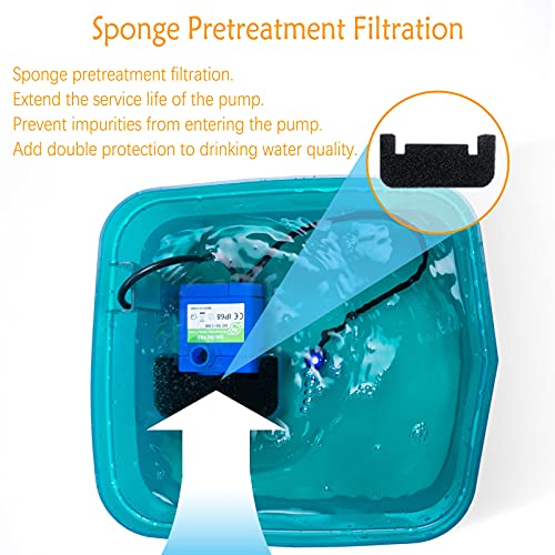 Cozyieland Cat Water Fountain Filters, 4 Pack Replacement Filters with 2 Pre-Filter Sponges