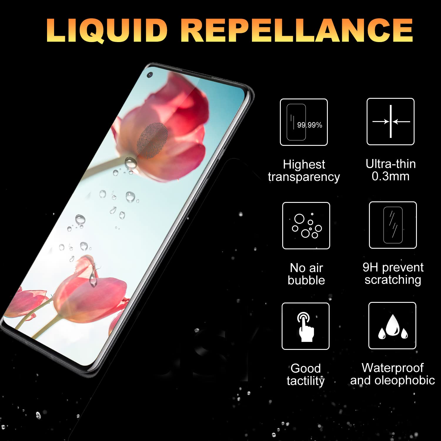 YRMJK 2+2 Compatible OnePlus 10 Pro Screen Protectors + Camera Lens Protectors, 3D Full Coverage 99% HD Clarity 9H Premium Tempered Glass Compatible OnePlus 10 Pro