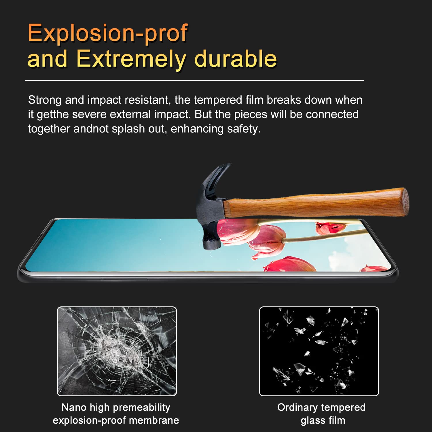 YRMJK 2+2 Compatible OnePlus 10 Pro Screen Protectors + Camera Lens Protectors, 3D Full Coverage 99% HD Clarity 9H Premium Tempered Glass Compatible OnePlus 10 Pro