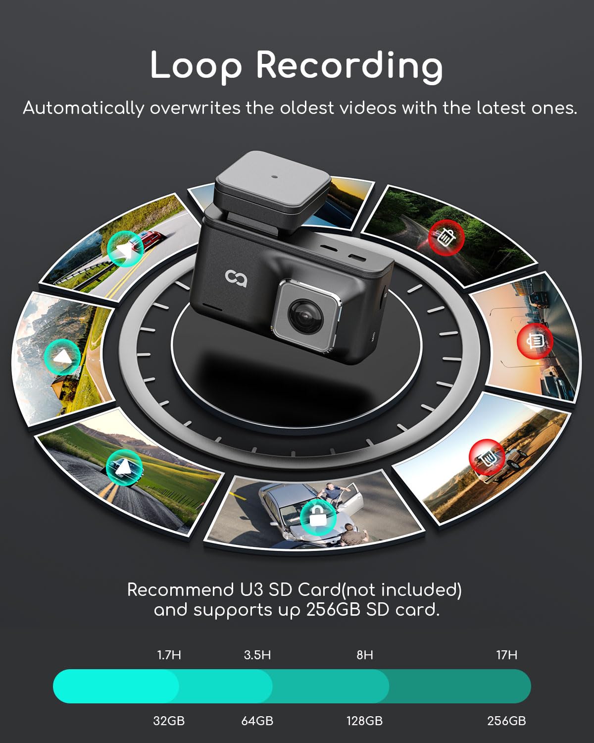Dual Dash Cam Front Rear - COOAU 2.5K Car Camera 3β IPS Screen with WiFi APP - Dashboard Cam GPS WDR G-Sensor | 24H Parking Mode Night Vision | Loop Recording