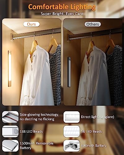 DUSKTEC Motion Sensor Light Indoor Under Cabinet Lighting Wireless 3 Color Dimmable Rechargeable Detachable Battery Operated Magnetic Closet Lights for Kitchen Counter Wardrobe Stairway