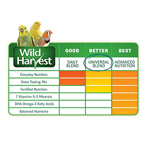 Wild Harvest Universal Blend for Medium and Large Birds 10 Pounds, Fortified Nutrition