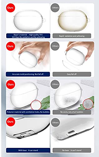 Soft TPU Transparent Case for Beats Studio Buds Case 2021, Shockproof Case Warterproof Case Cover Protective Case with Keychain (Transparent)
