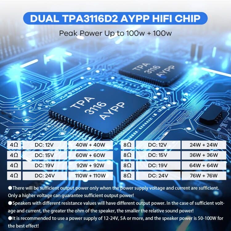 200W Bluetooth 5.0 Amplifier Board TPA3116D2 100W+100W Stereo Dual Channel Amp Board Audio Receiver for Home DIY Speakers