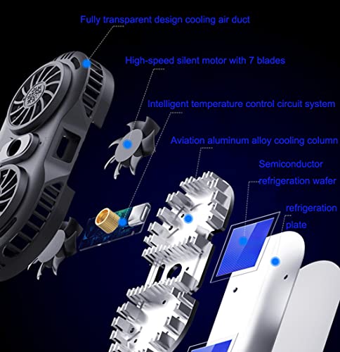 Phone Cooler, Cellphone Radiator with Dual Semi-Conductor Cooling Chip, Mobile Phones with a Width of 6 to 8 cm for Tiktok Live Streaming, Outdoor Vlog, Mobile Gaming.
