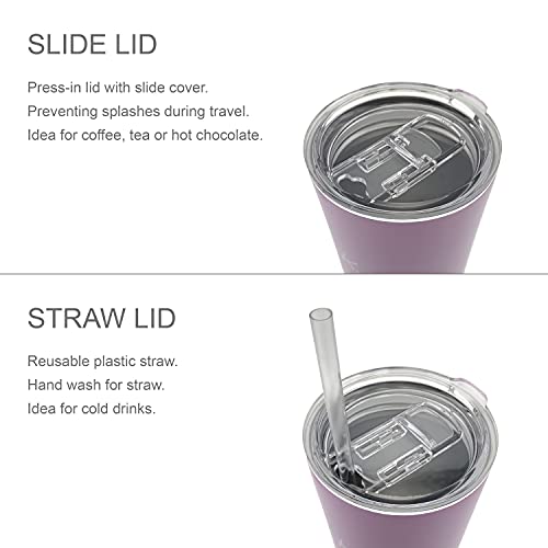 Zak Designs Sanrio Hello Kitty Vacuum Insulated Stainless Steel Travel Tumbler with Splash-Proof Lid, Includes Reusable Plastic Straw and Fits in Car Cup Holders (18/8 SS, 25 oz)