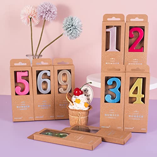 PHD CAKE 2.76 Inch Modern Blue 2 Number Birthday Candles, Blue Number Candles, Cake Number Candles, Party Celebration