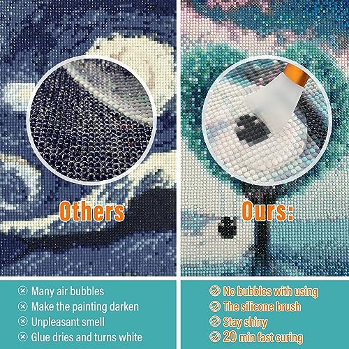 SMAPHY Diamond Painting Sealer 200ML with Silicone Brush, Diamond Art Sealer Permanent Hold & Shine Effect Clear Finish Sealer, High Gloss, for Diamond Painting & Puzzle Glue (7 OZ)